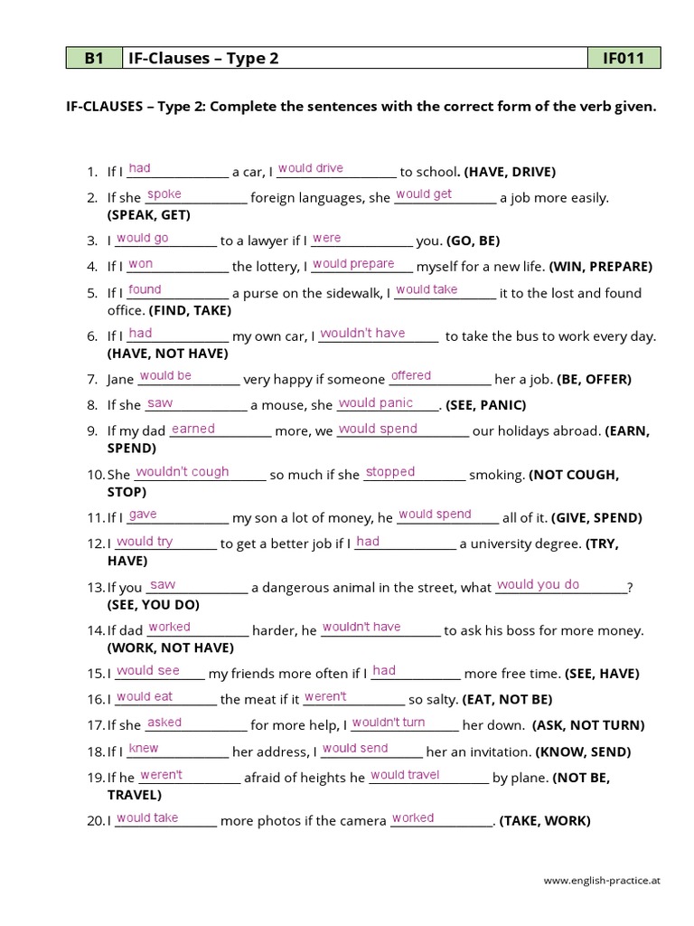 CL IF-Clauses - Type 2 - PDF Grammar Worksheet - B1 - IF011 | PDF