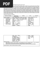 Modelo de Informe de Examen de Subsanacion | PDF