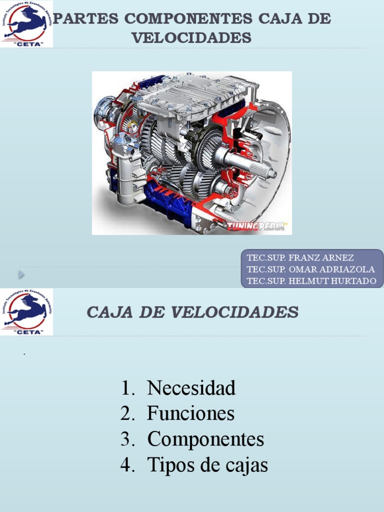 Cajas Partes Componentes | PDF | Eje | Engranaje