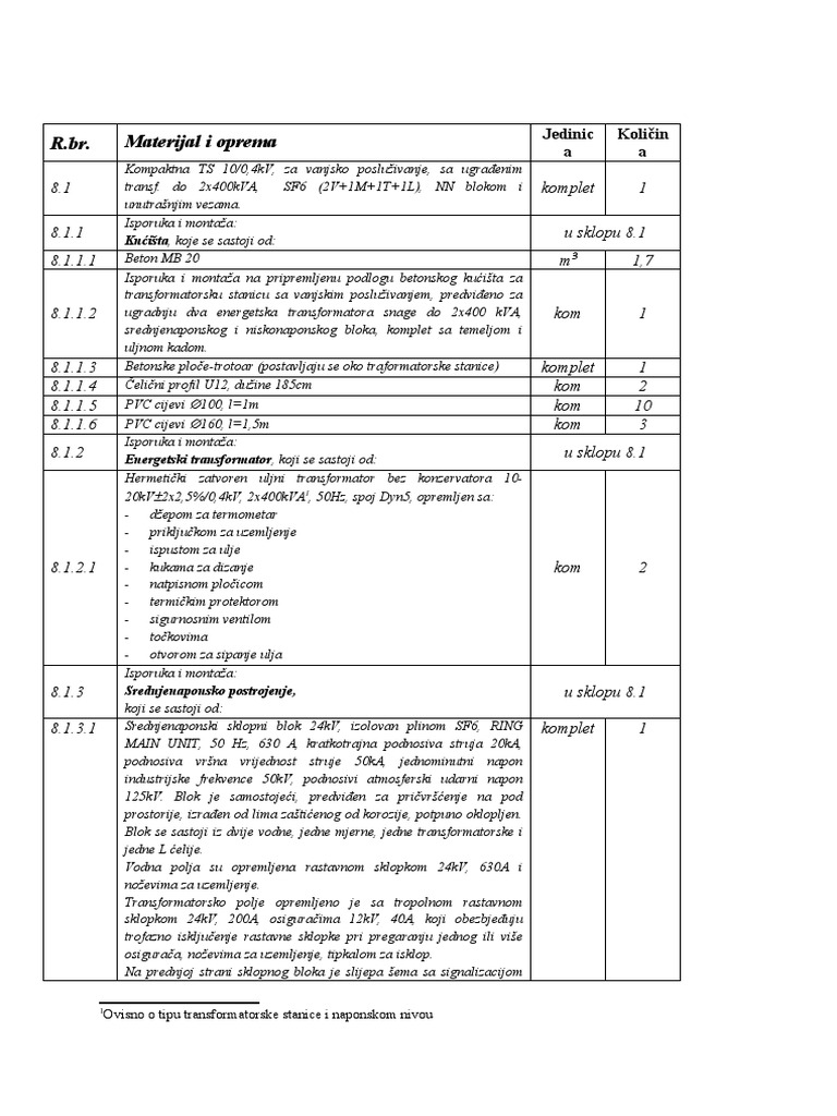 Predmjer Materijala Zadane TS | PDF