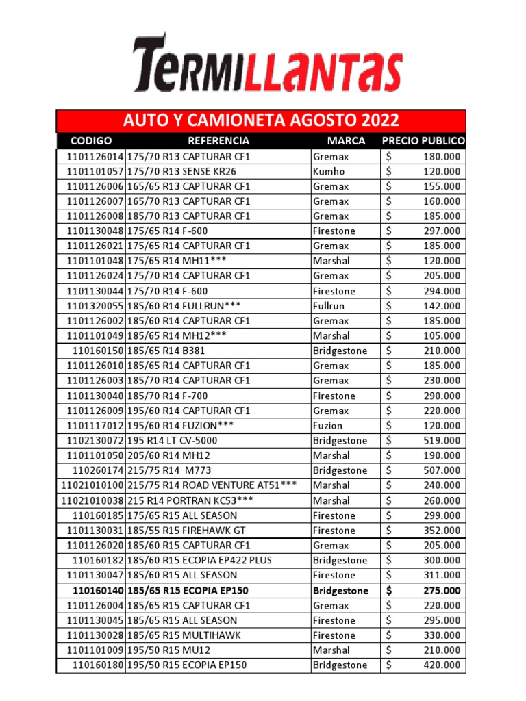 Precios Auto y Camioneta General Agosto | PDF | Empresas | Marca