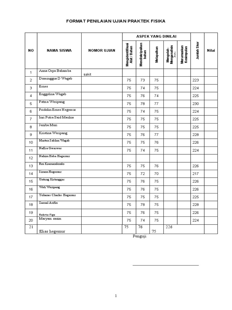 Format Penilaian Ujian Praktek Fisika | PDF