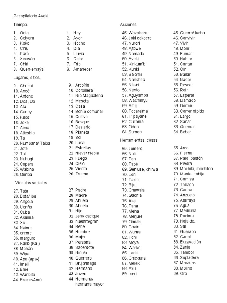 Recopilatorio Aveki | PDF | Hogar, jardinería y bricolaje | Arte