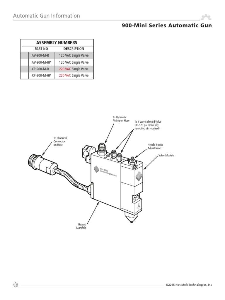 Hot Melt Technologies Automatic Gun 900 Mini | PDF