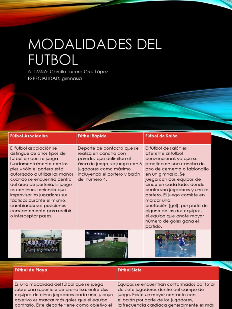 Modalidades Del Futbol | PDF | Asociación de Futbol | Deportes