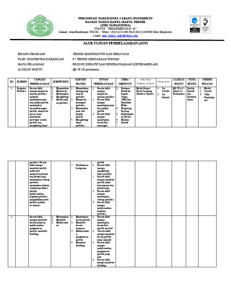 Atp PKK Mkelas Xi | PDF