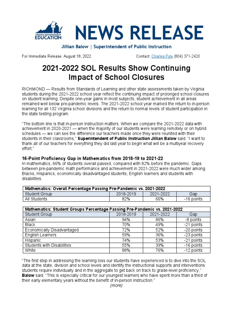 VDOE SOL 2021-2022 Results Corrected | PDF | Learning | Behavior ...