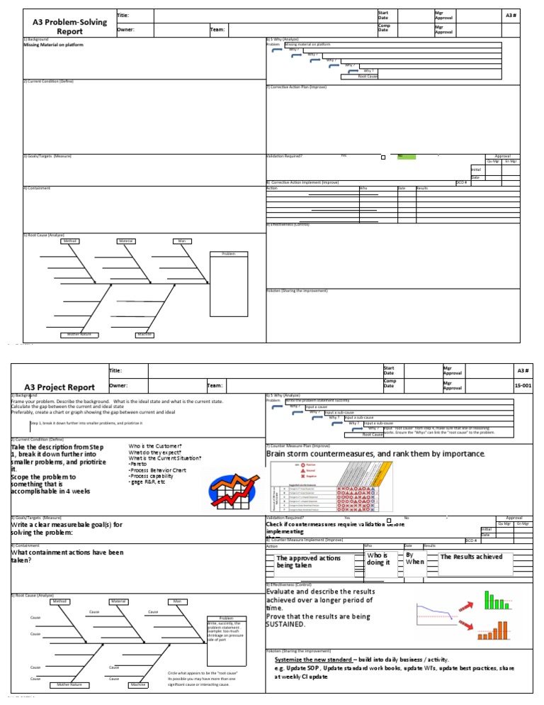 A3 Problem-Solving: Title: A3 # Owner: Team | PDF | Systems Science ...