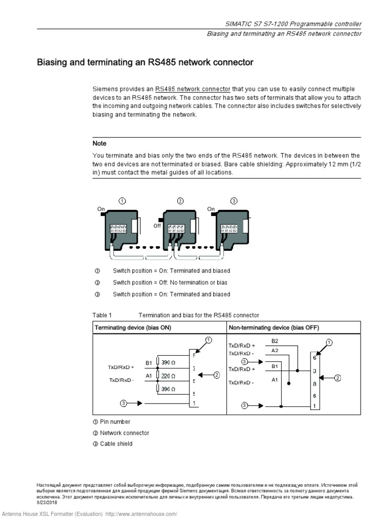 SIMATIC S7 S7-1200 Programmable Controller - Biasing and Terminating An ...