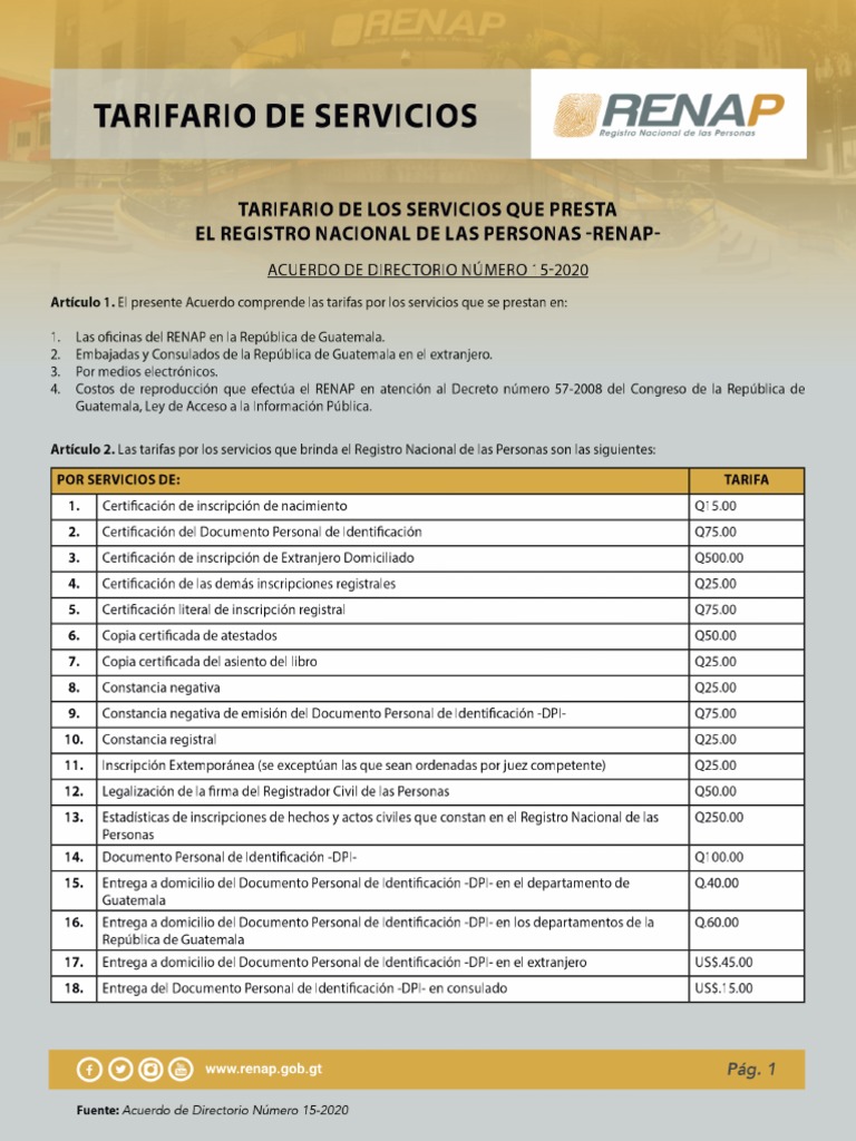 TARIARIO RENAP | PDF