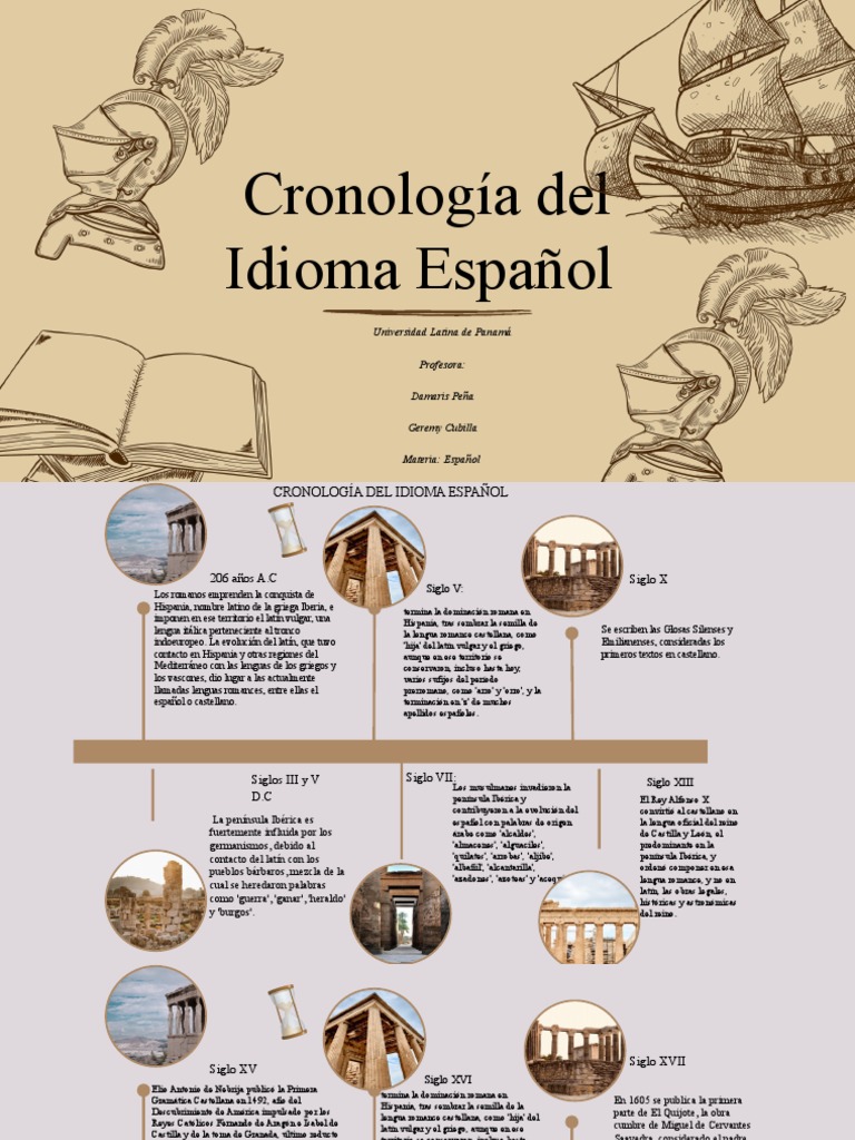 Evolución del Español a Través del Tiempo | PDF | Lengua española | España