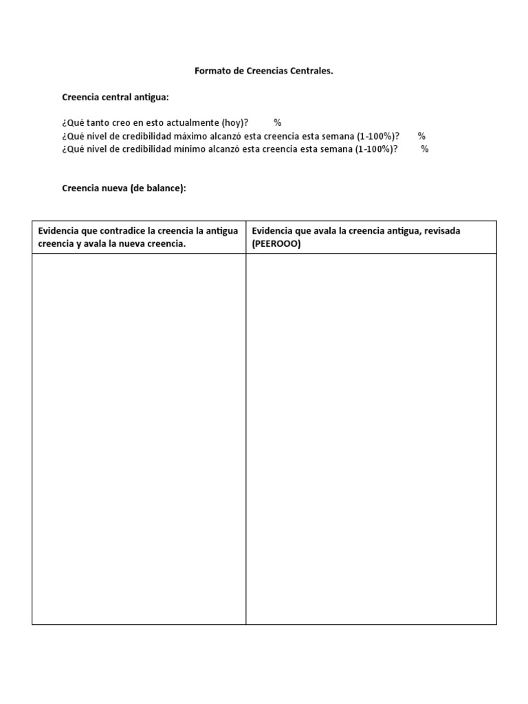 Formato de Creencias Centrales | PDF