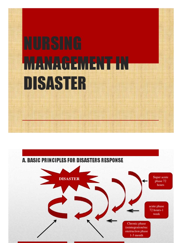 Disaster Nursing Management Guide | PDF | Clinical Medicine | Health Care