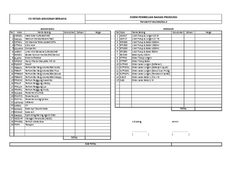 Form Pembelian Bahan Produksi | PDF