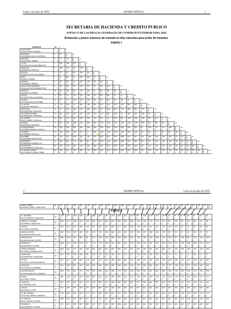 ANEXO 15 de Las RGCE para 2020 | PDF