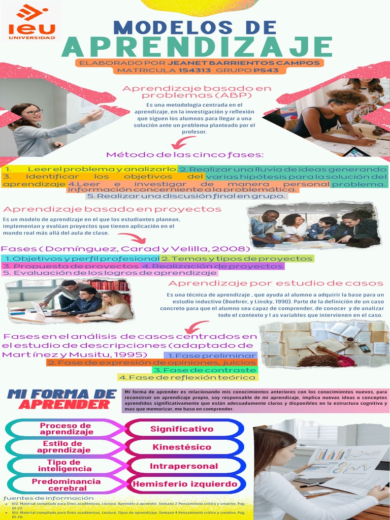 Infografia Modelos de Aprendizaje | PDF | Aprendizaje | Pensamiento