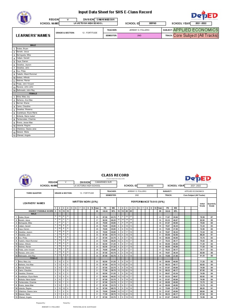 Applied Economics: Input Data Sheet For SHS E-Class Record | PDF | Economics | Economies