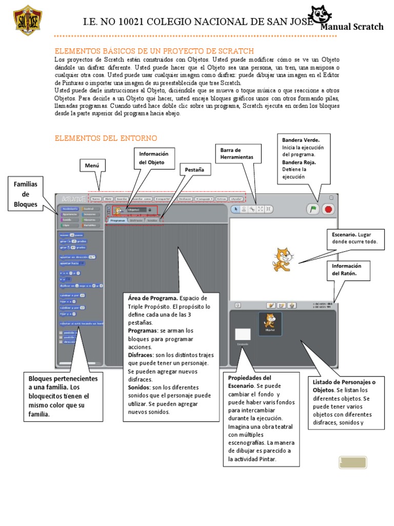 Scratch Manual | PDF | Scratch (lenguaje de programación) | Informática