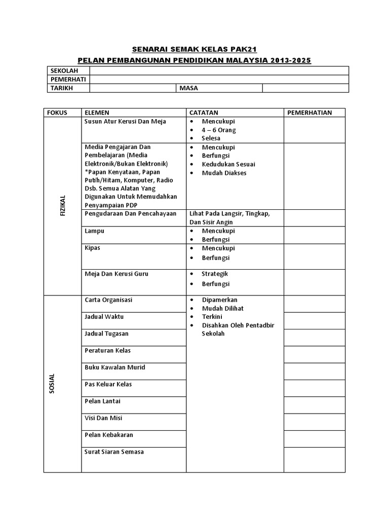 Instrument Kelas Pak 21 | PDF