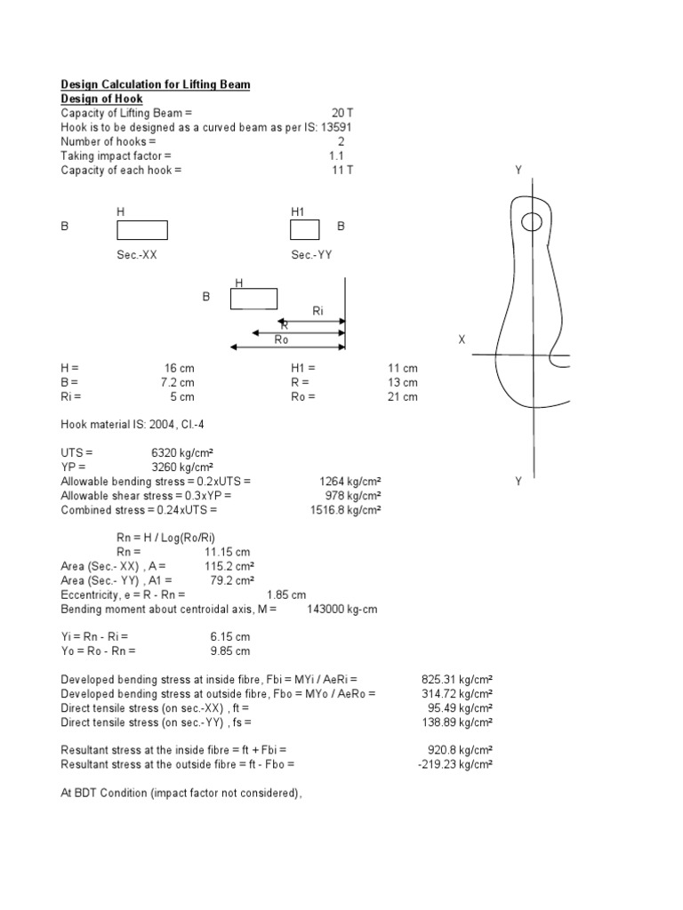 Lifting Beam Design