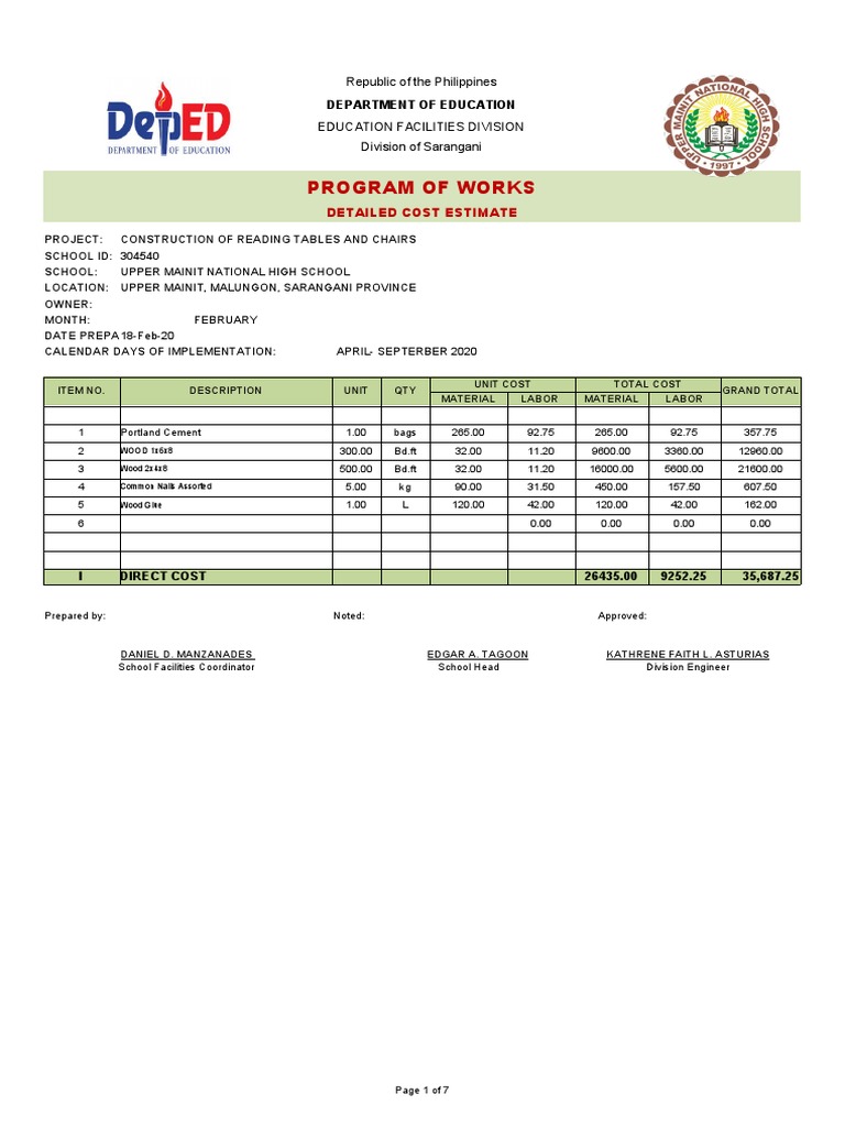 Program of Works for School Projects | PDF | Building Technology ...