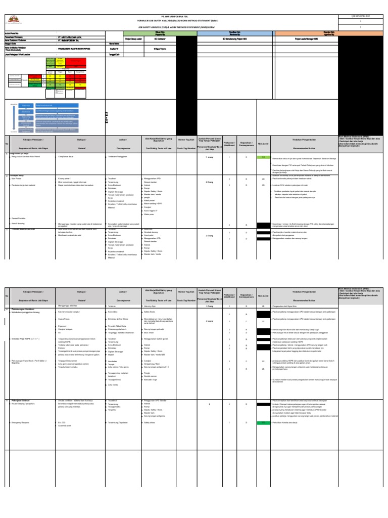 JSA Pemasangan Waste Water | PDF