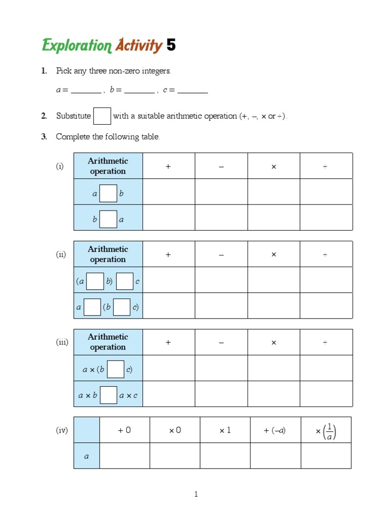 The Laws of Arithmetic Operations | PDF The Laws of Arithmetic Operations | PDF