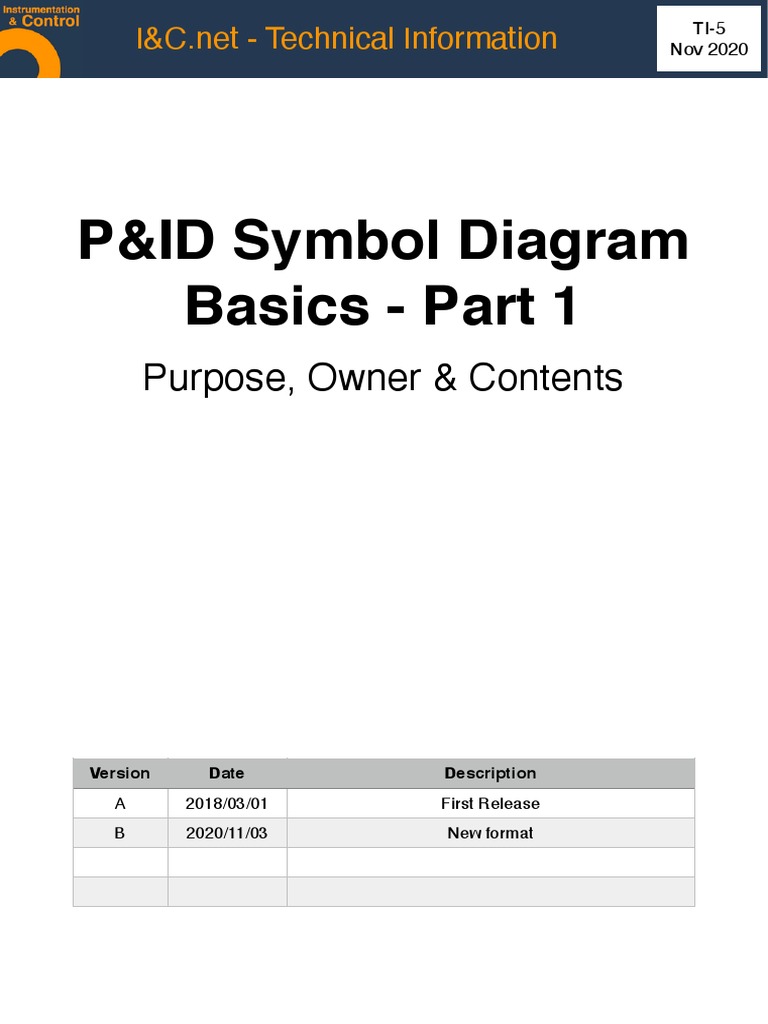 P&ID Symbol Diagram Basics - Part 1: Purpose, Owner & Contents | PDF ...