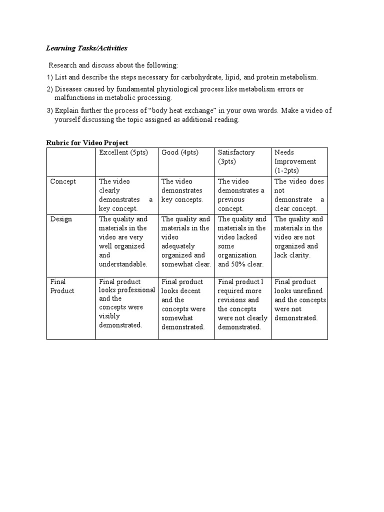 Learning Tasks/Activities: Rubric For Video Project | PDF | Insulin ...
