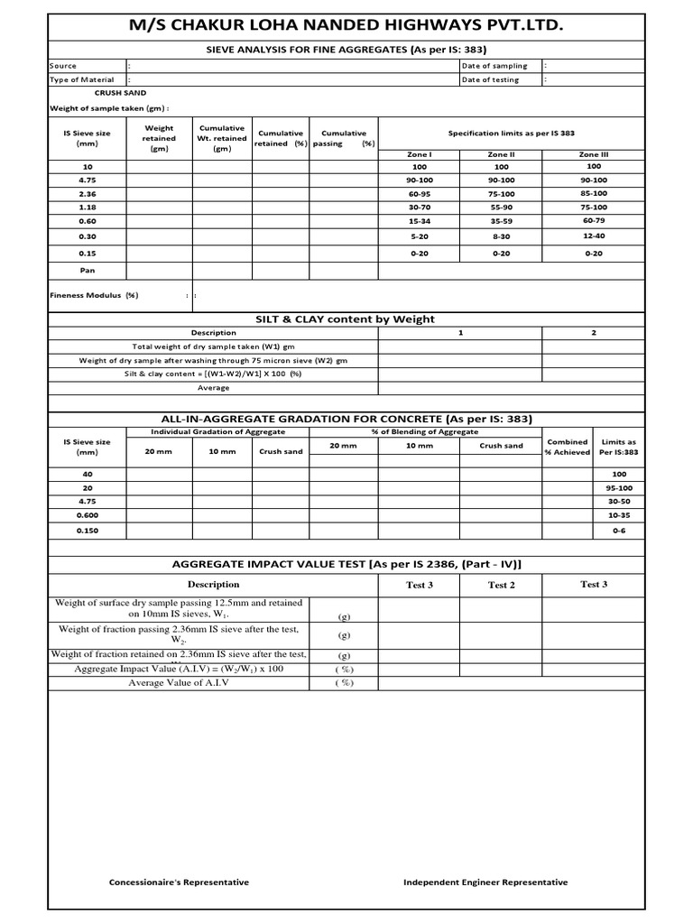 2-Daily Concrete Gradation Register | PDF | Building Engineering ...