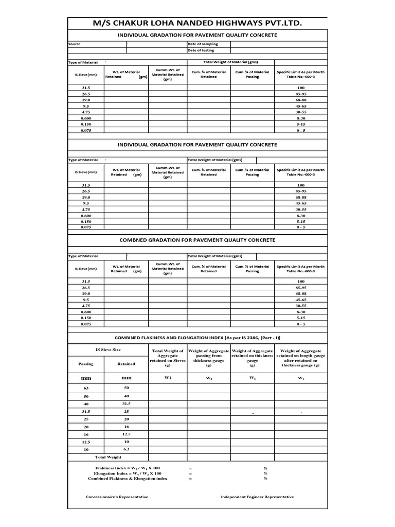 Daily PQC Gradation Register | PDF | Concrete | Road Surface