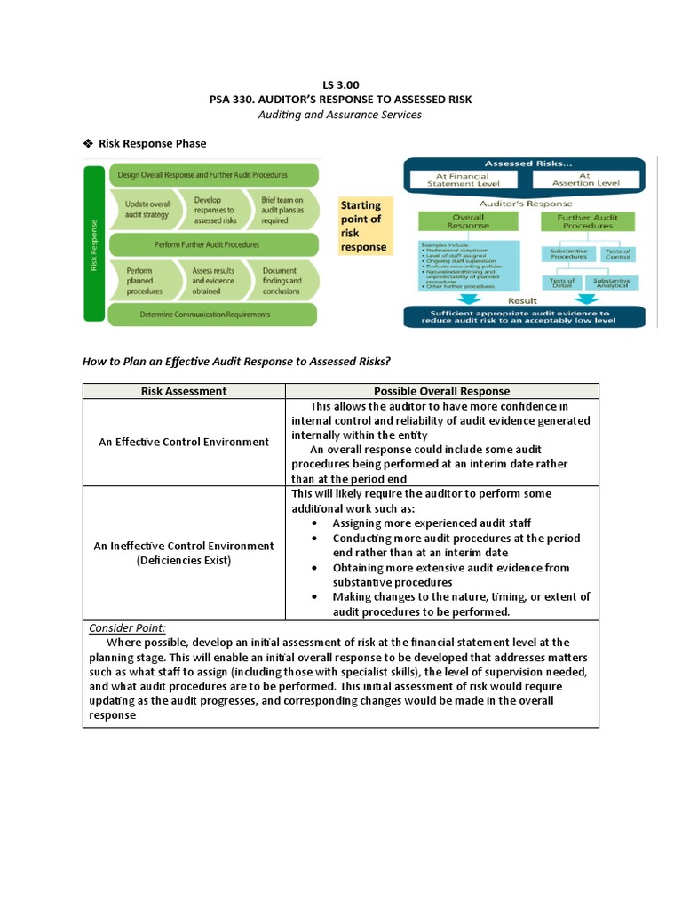 PSA 330: Auditor's Risk Response Guide | PDF | Audit | Financial Audit