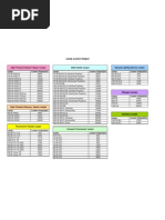 Electrical Standards SLD Symbols Legend PDF | PDF | Transformer | Switch