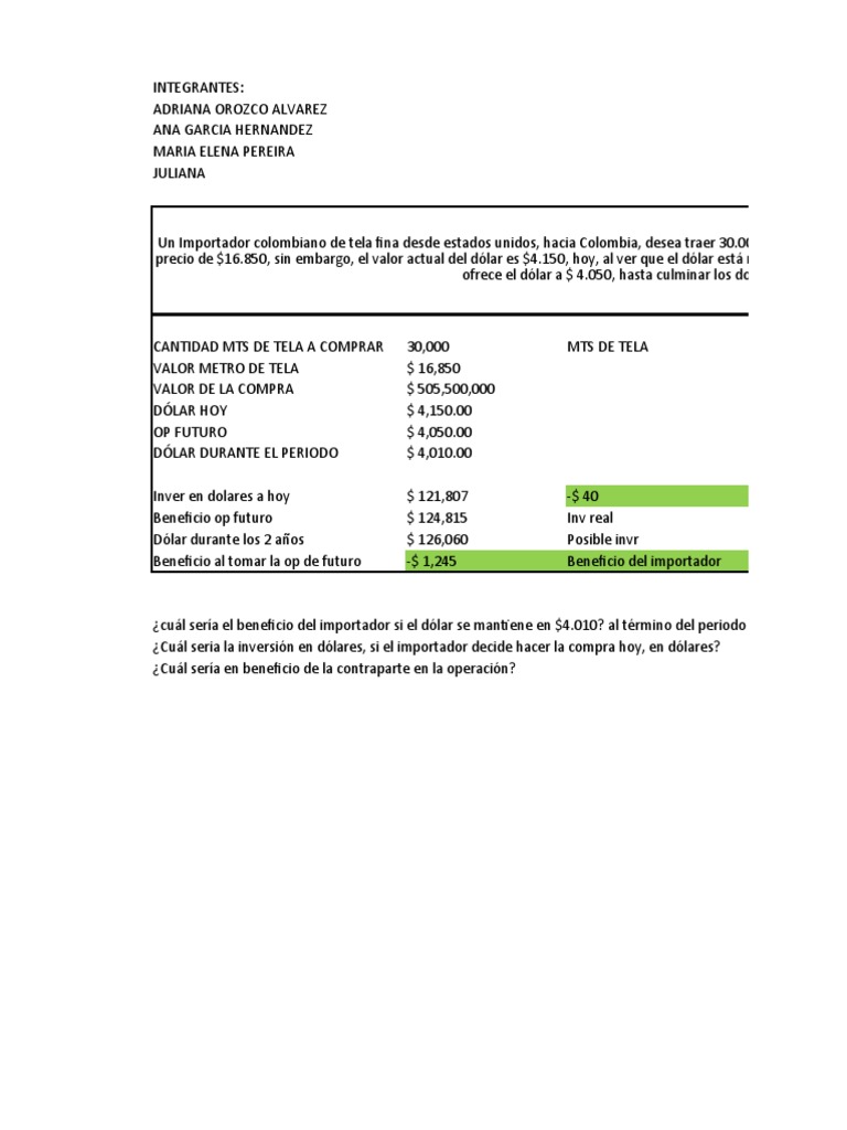 Ejercicios Futuros Financieros-Sem4 | PDF