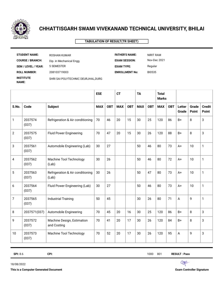 Chhattisgarh Swami Vivekanand Technical University, Bhilai: Tabulation of Result (TR Sheet ...