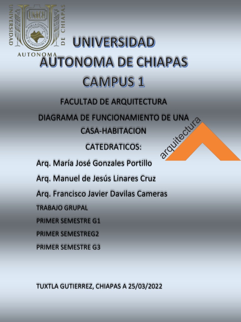 Diagrama de Funcionamiento | PDF