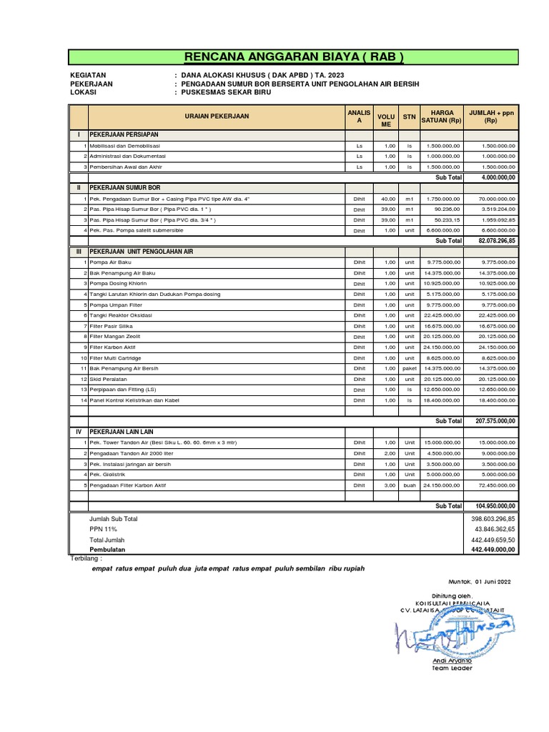 Rab Sumur Bor Beserta Unit Pengolahan Air Bersih | PDF