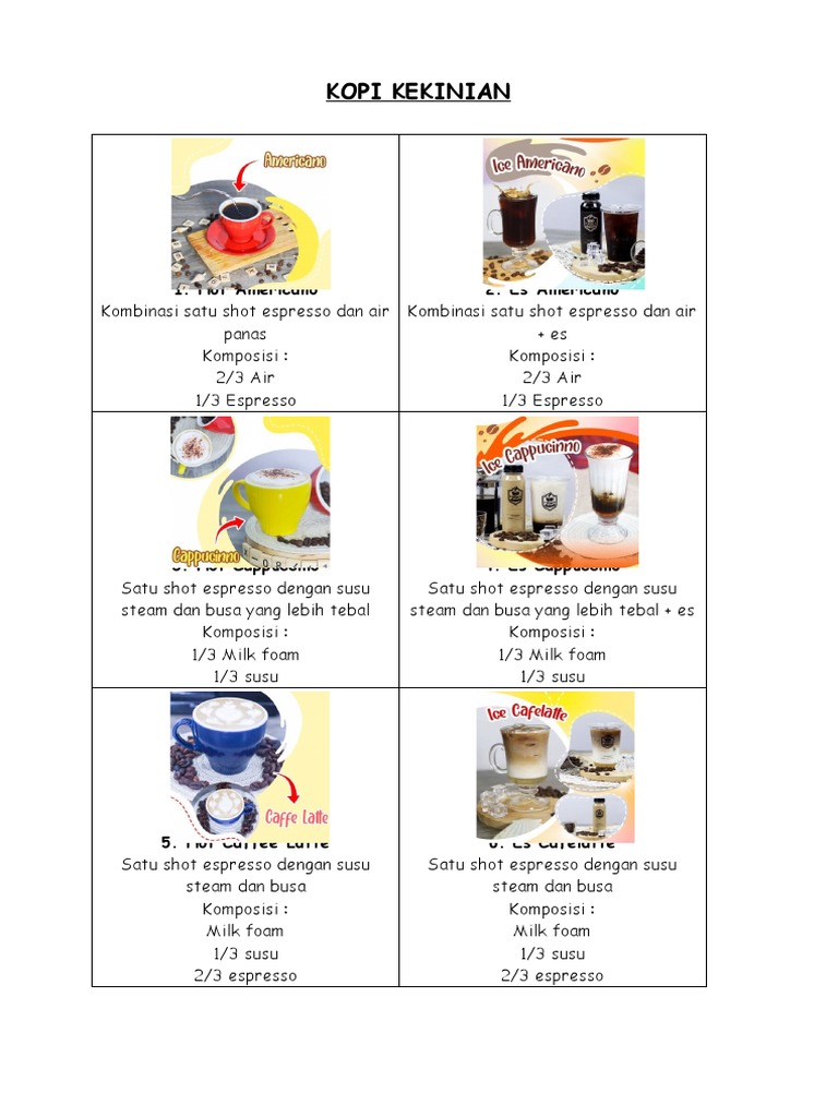 Daftar Menu Kopi Kekinian di Cafe | PDF