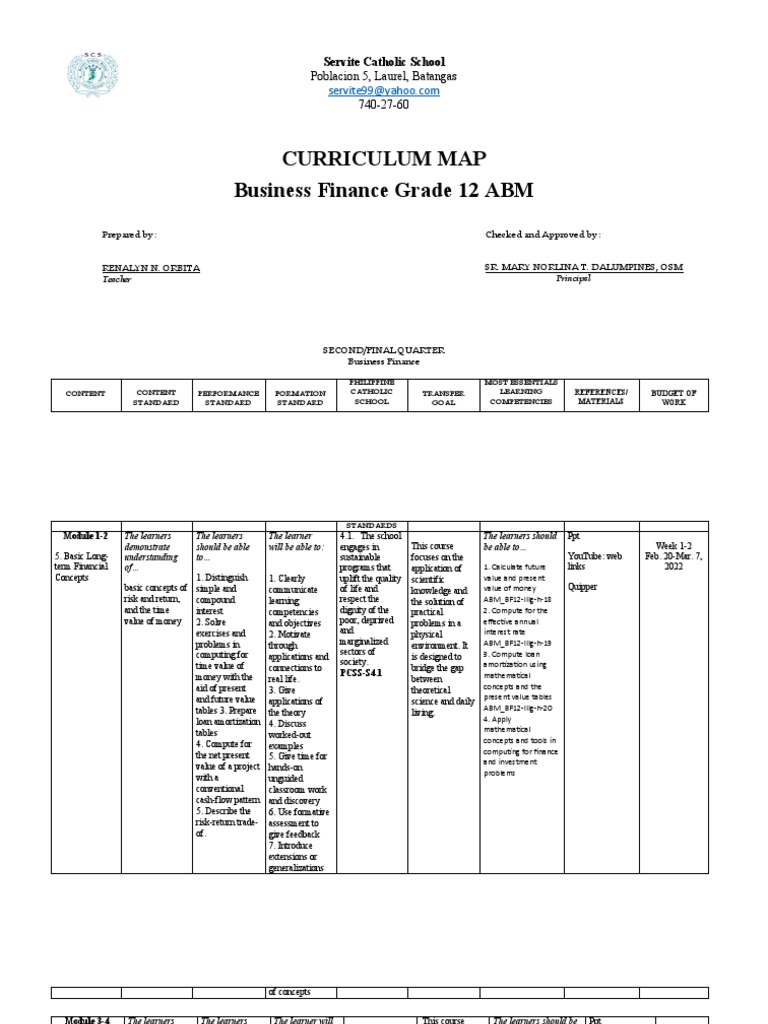 Curriculum Map Business Finance Grade 12 ABM: Poblacion 5, Laurel ...