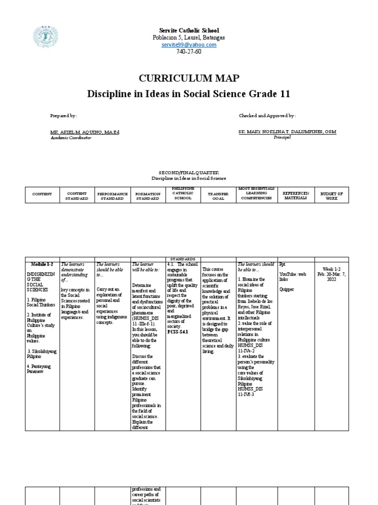 Curriculum Map Discipline in Ideas in Social Science Grade 11 | PDF ...