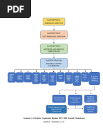 Nedbank Letter | PDF