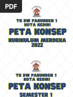 4 Contoh Narasi Raport P5 PAUD-TK Kurikulum Merdeka | PDF