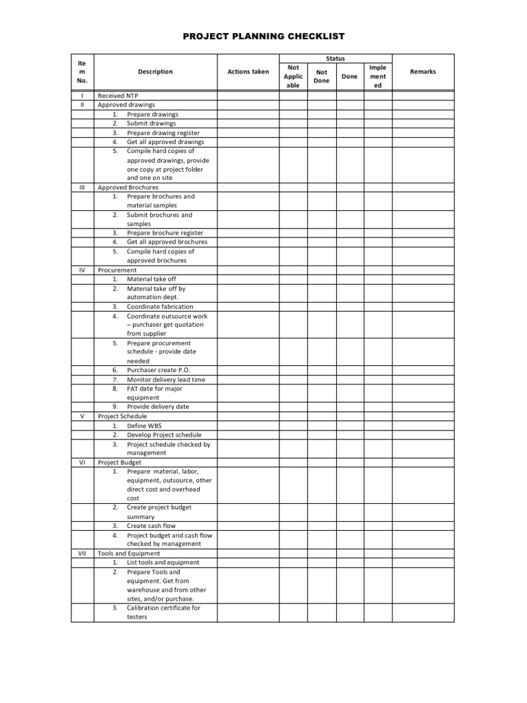 Project Planning Checklist | Procurement | Production And Manufacturing