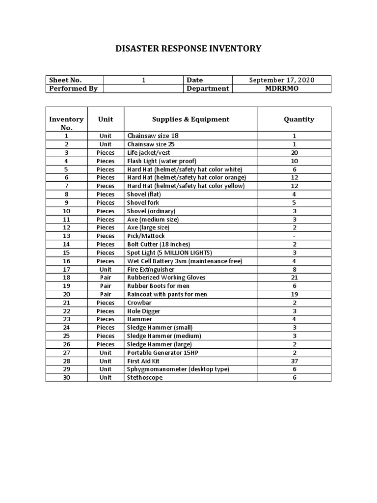 Disaster Response Inventory: Sheet No. Date Performed by Department ...