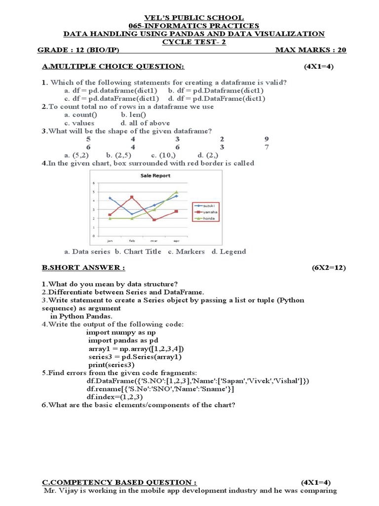 4.write The Output of The Following Code | PDF | Computer Engineering | Software Development