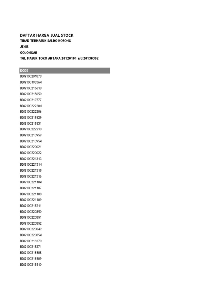 Daftar Harga Jual Stock: Tidak Termasuk Saldo Kosong Jenis Golongan TGL MASUK TOKO ANTARA ...