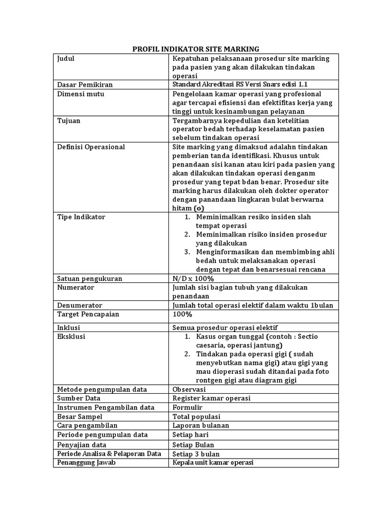 PROFIL INDIKATOR Site Marking | PDF