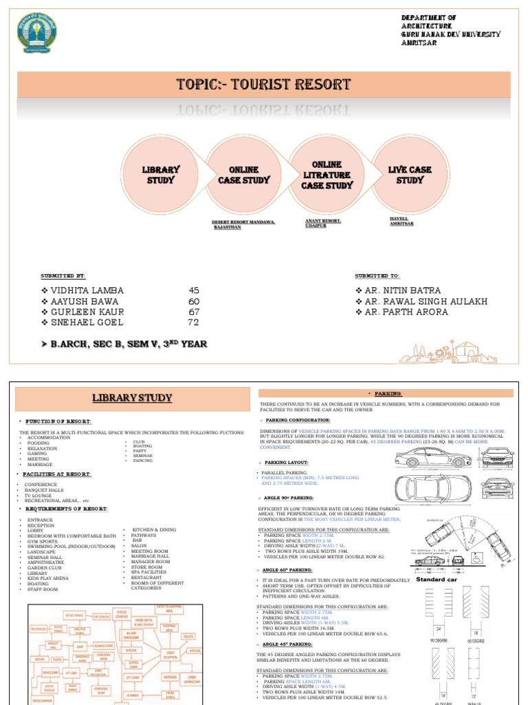 Topic:-Tourist Resort: B.Arch, Sec B, Sem V, 3 Year | PDF | Kitchen | Bathroom