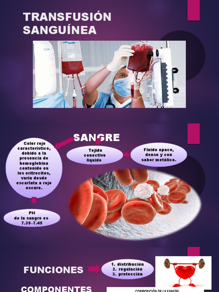 Transfusión Sanguínea Terminado | PDF | Transfusión de sangre | Sangre
