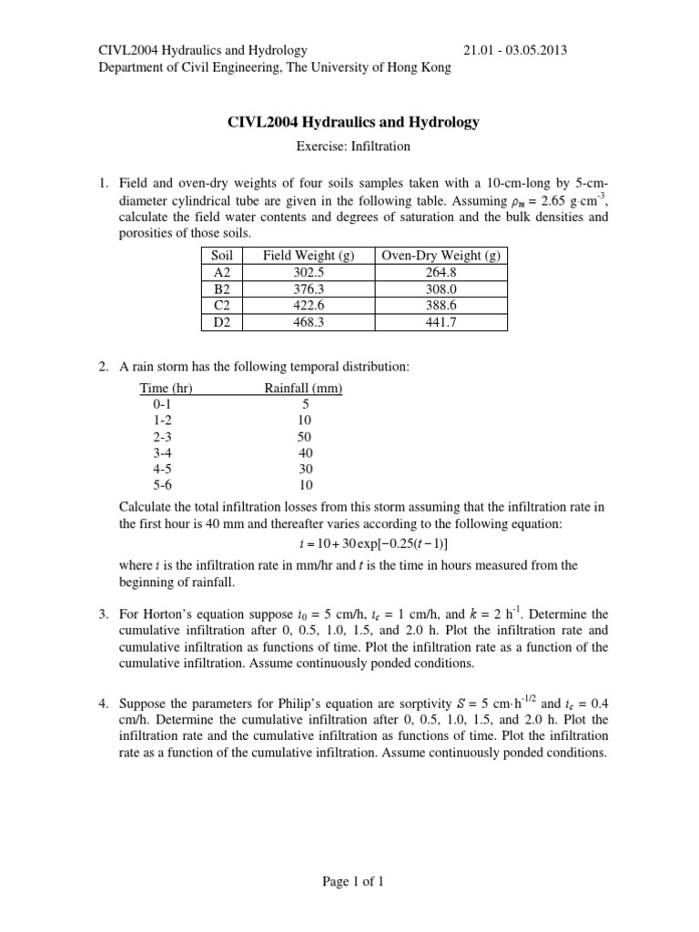 Hydraulics & Hydrology Exercises | PDF | Home & Garden | Science ...